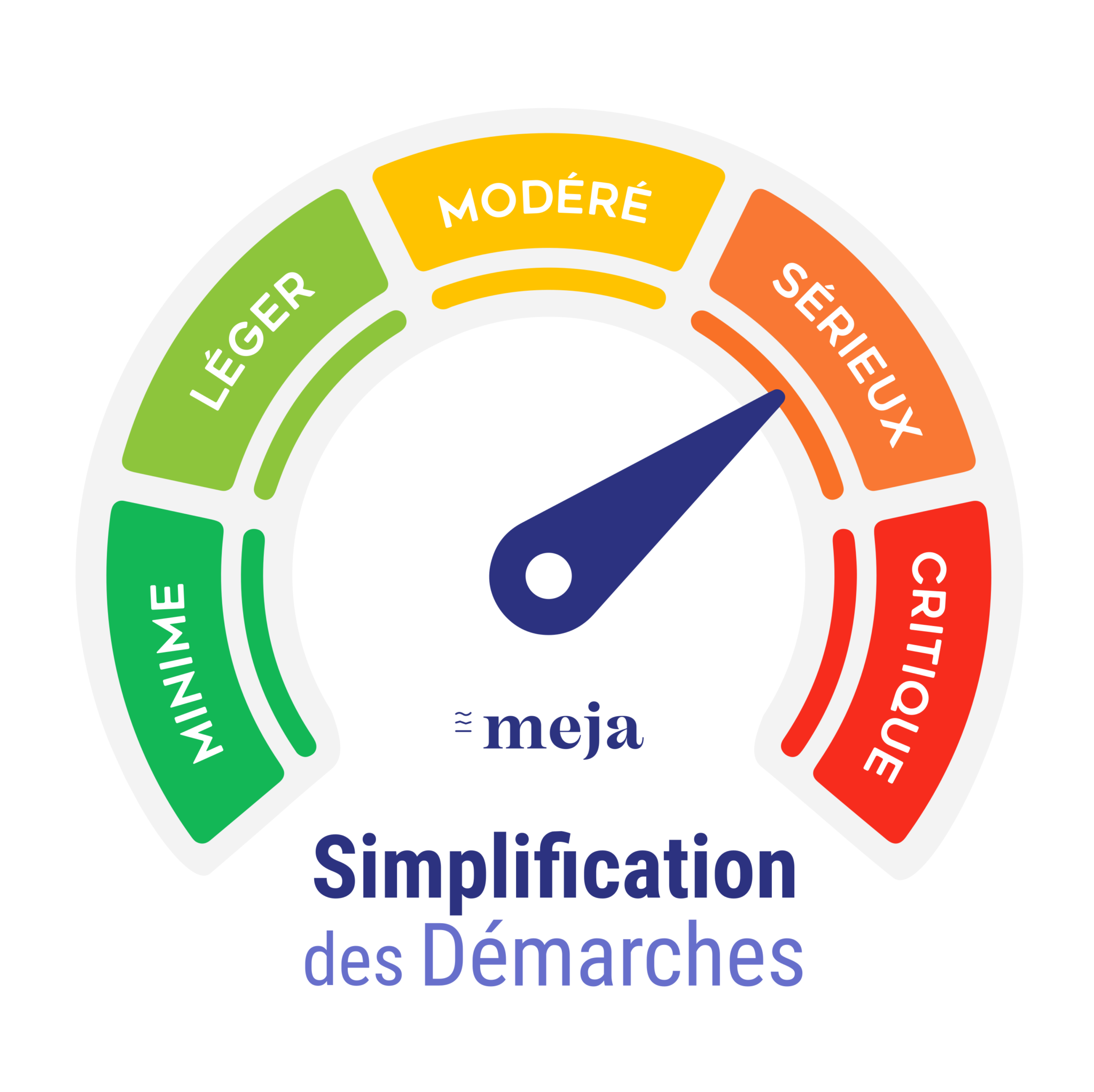Simplification des démarches administratives pour les collectivités